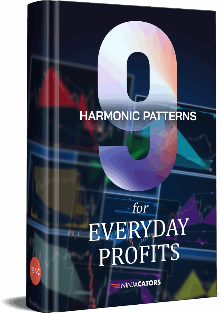 Day Trading Strategies & Tools | Trade Futures | Ninjacators