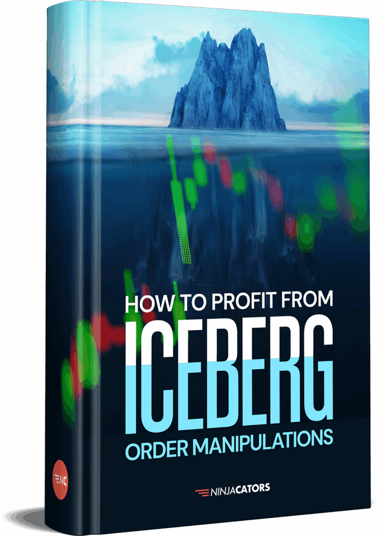 Day Trading Strategies & Tools | Trade Futures | Ninjacators