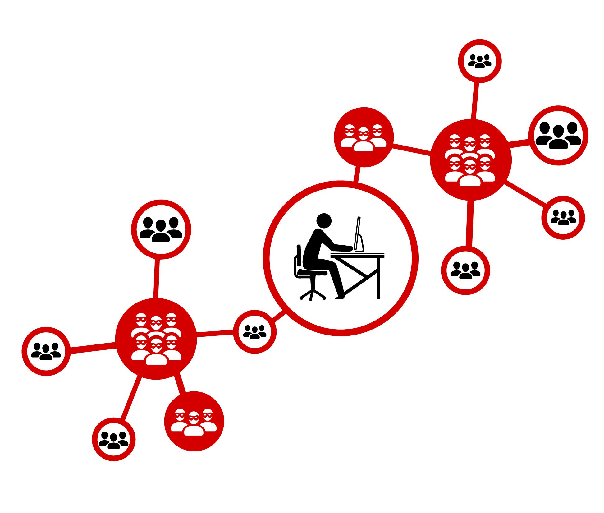 Order Flow Advantage - Ninjacators