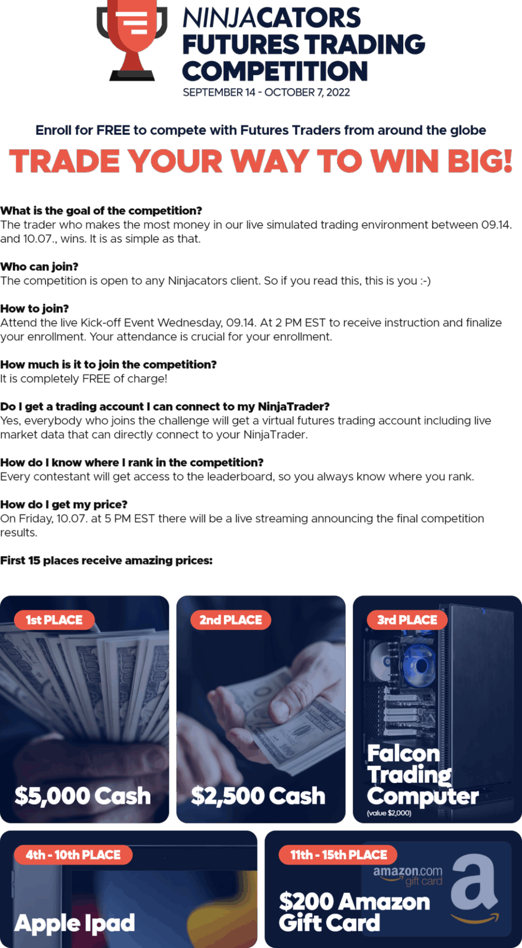 Ninjacators | Futures Trading Competition