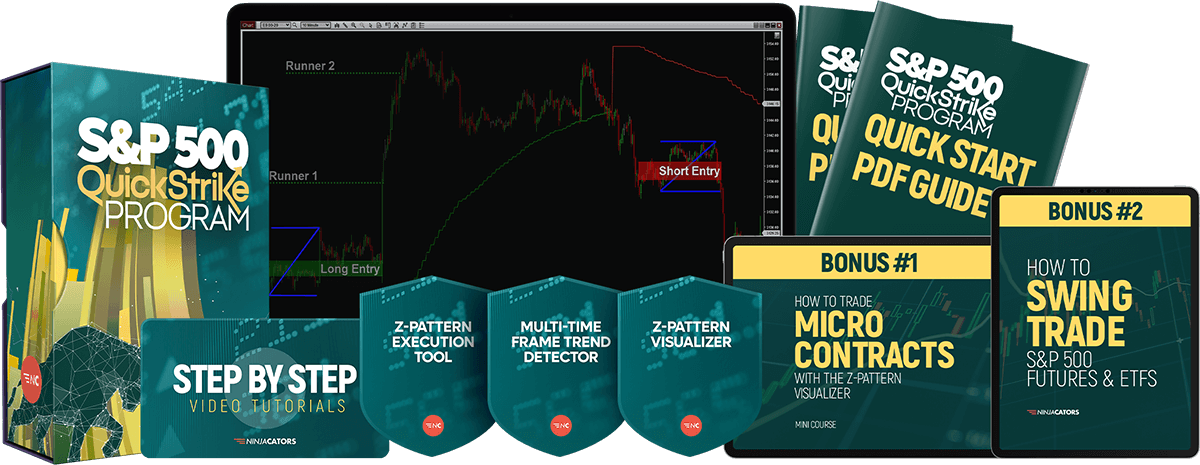 S&P 500 ES Quick Strike Checkout Page - Ninjacators